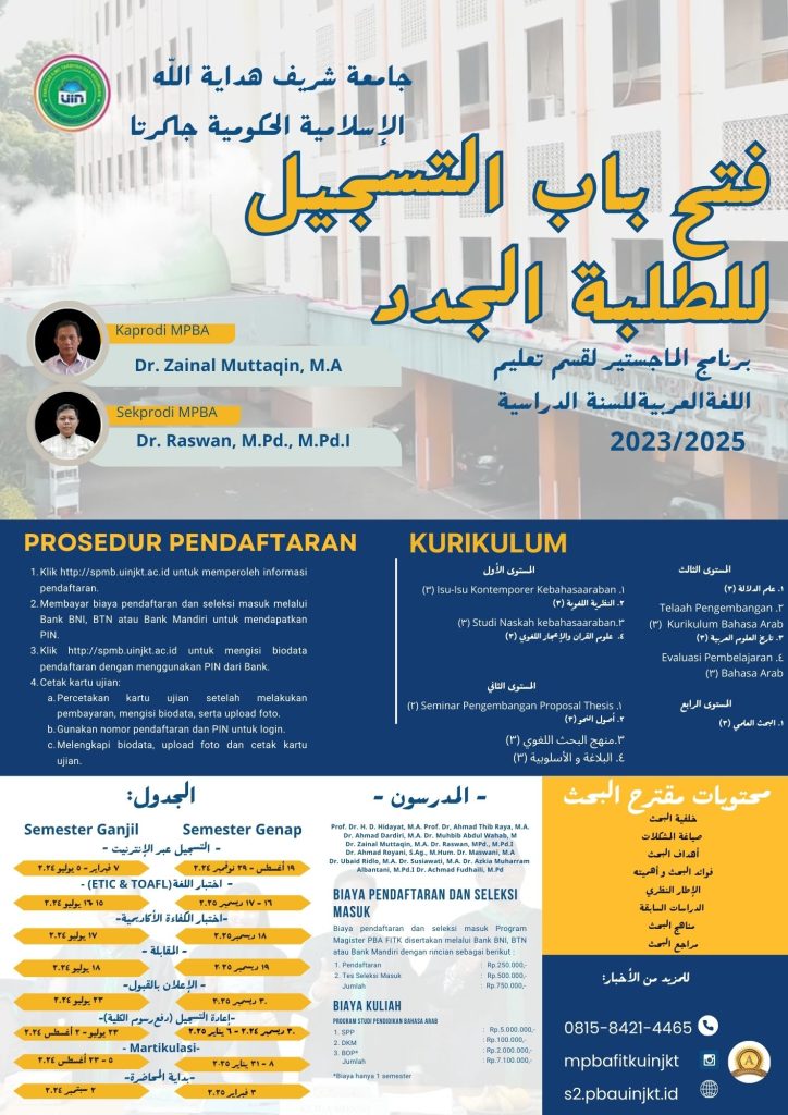 Magister Pendidikan Bahasa Arab – S2 Pendidikan Bahasa Arab